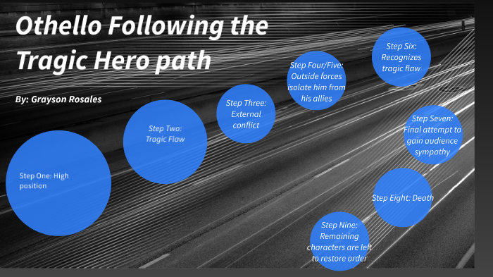 Othello Tragic hero by Grayson Rosales on Prezi