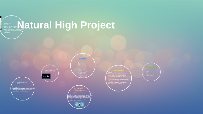 Natural High Project by Brittany Bakksic on Prezi