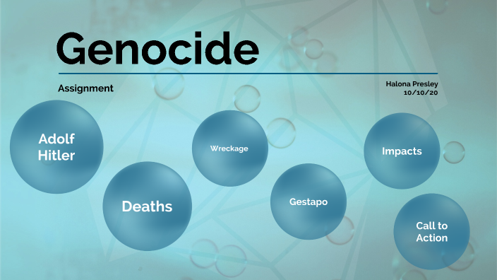 Genocide Assignment by Caylie Wells on Prezi