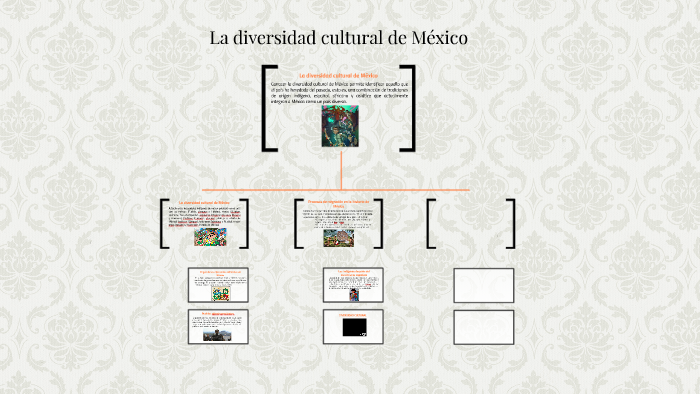 La diversidad cultural de México by Ricardo Granados Andrade on Prezi