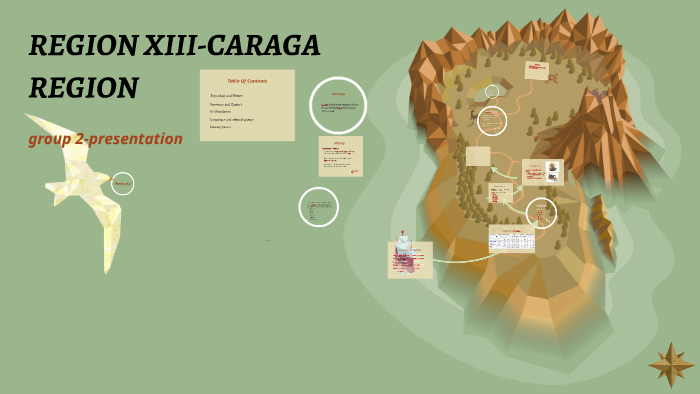 CARAGA REGION by Christian Jay Sinugbuhan on Prezi