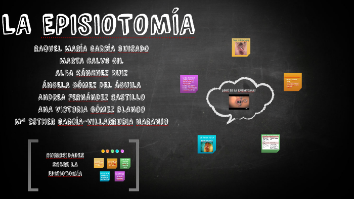 LA EPISIOTOMÍA by Marta Calvo on Prezi