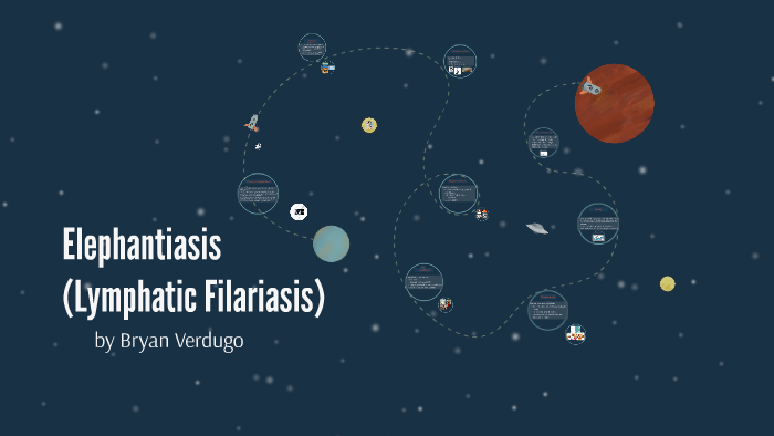 History of Elephantiasis by Bryan Verdugo on Prezi