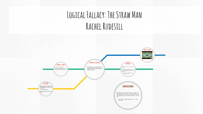 Strawman Template Ppt TUTORE ORG Master Of Documents