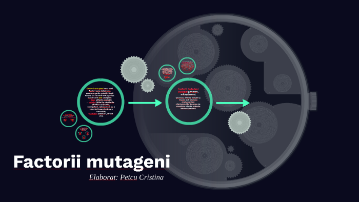 Factorii mutageni by Cristina Petcu on Prezi