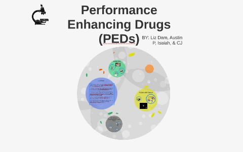 Performance Enhancing Drugs (PEDs) by Elizabeth Dam on Prezi