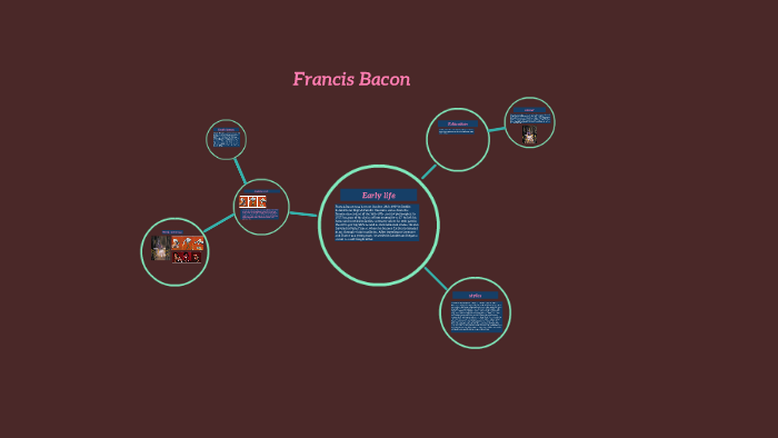 Francis Bacon by Xavier Davis on Prezi