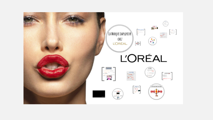 LA MARQUE EMPLOYEUR CHEZ L'OREAL by julie darmon on Prezi