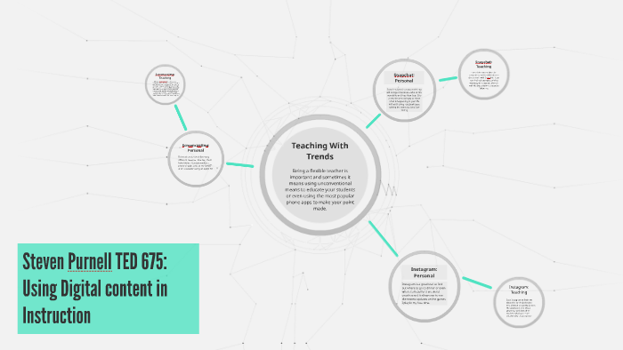 Teaching Requires Trends by Steven Purnell on Prezi
