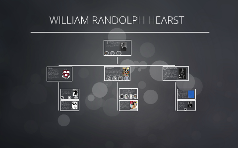 WILLIAM RANDOLPH HEARST by Adrian Cooper on Prezi