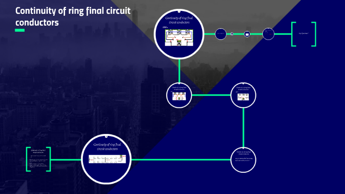 Continuity of ring final circuit conductors by paul caulfield on Prezi