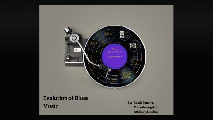 Evolution of Blues Music by Randy . on Prezi