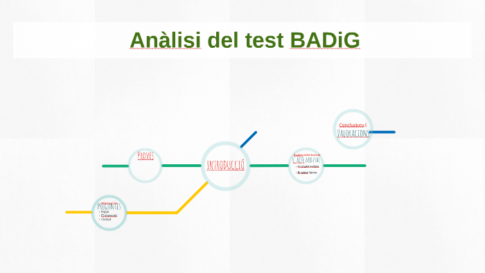 Anàlisi del test BADiG by Ana Cañamares on Prezi