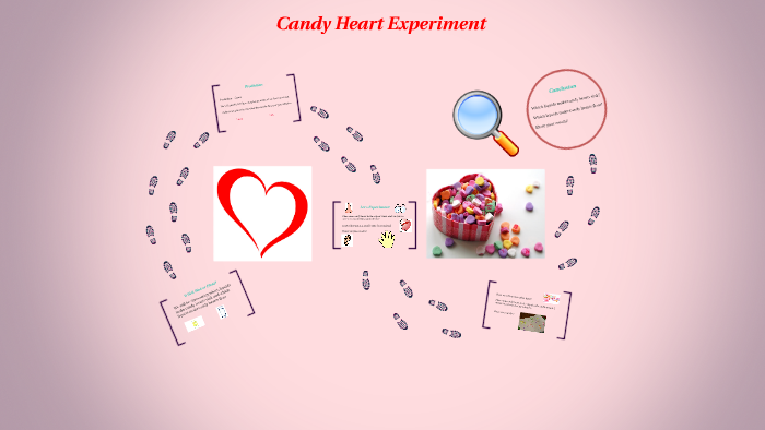 Candy Heart Experiment by Bryan P on Prezi