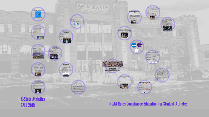 MBKB - NCAA Rules Compliance Education for Student-Athletes by Brady Fritz