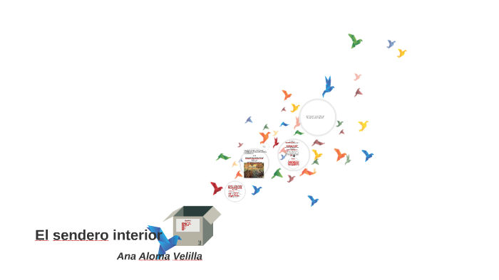 El sendero interior by VICTORIA FRESQUEZ on Prezi