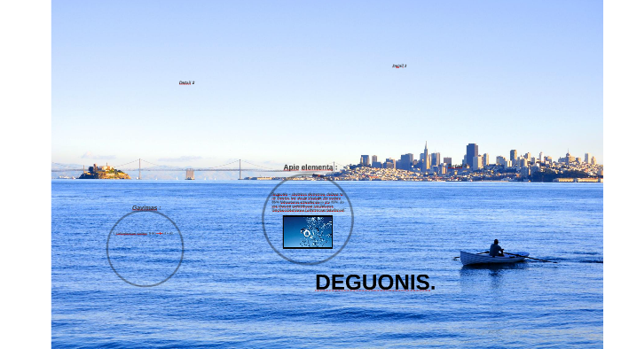 DEGUONIS by Emilija Adomaitytė on Prezi