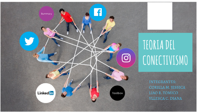 Teoria del conectivismo by diana yllesca on Prezi