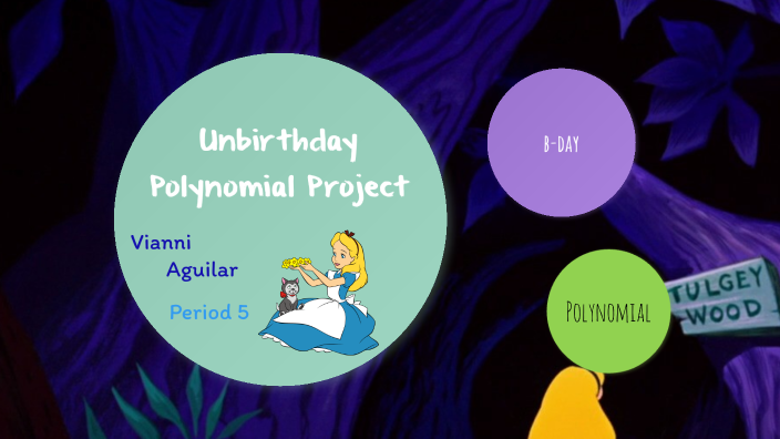 Birthday Polynomial Project by VIANNI AGUILAR on Prezi