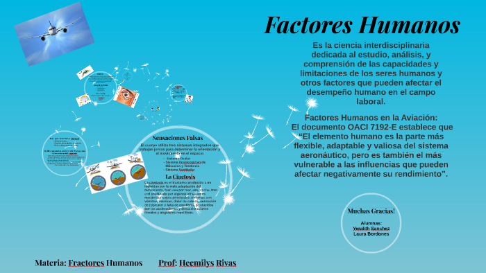 Factores humanos by Carolina maizo on Prezi