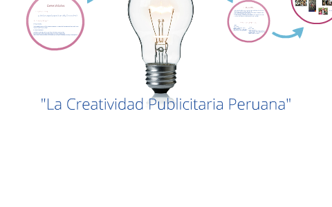 "La creatividad Publicitaria Peruana" by zoila sotil on Prezi