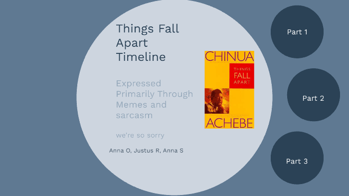 Things Fall Apart Timeline by Anna Sewald on Prezi