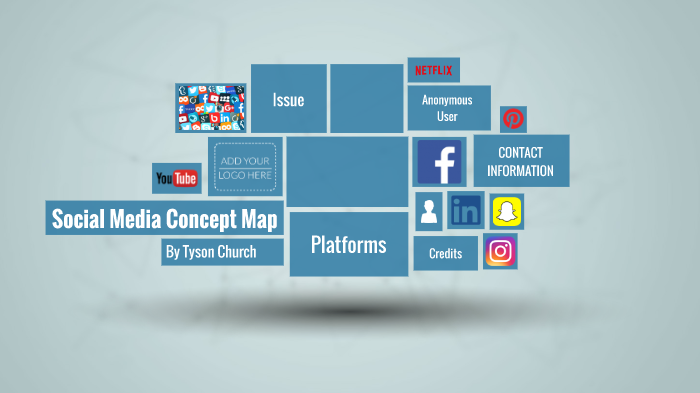 Social Media Concept Map by Tyson Church on Prezi