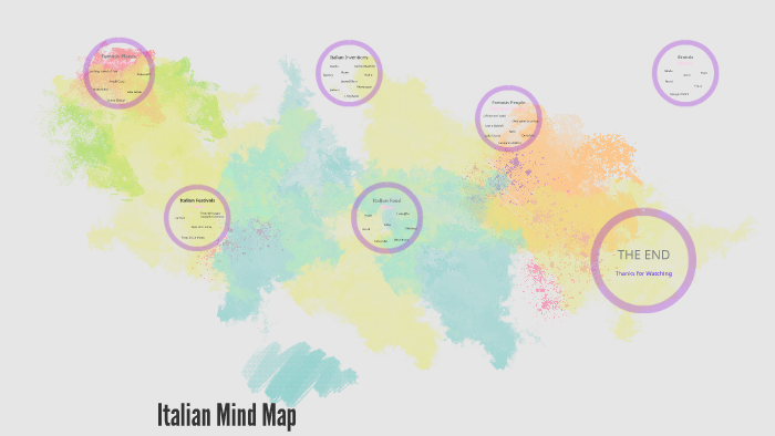 Italian Mind Map by Holly Kenealy on Prezi
