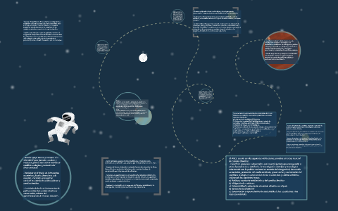 INSTITUTO NACIONAL DE ECOLOGIA Y CAMBIO CLIMATICO (INECC) by charly ...