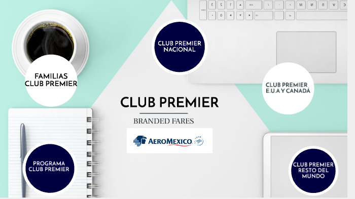Branded Fares Aeromexico by Karla Rivera on Prezi