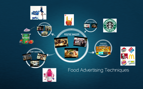 Food Advertising Techniques by Nicole Redigonda on Prezi