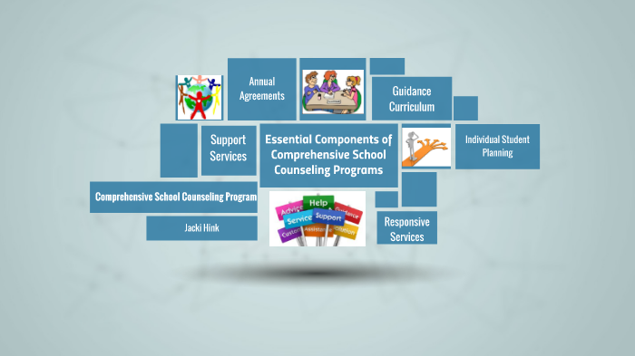 Essential Components of Guidance Counseling Programs by Jacki Hink on Prezi