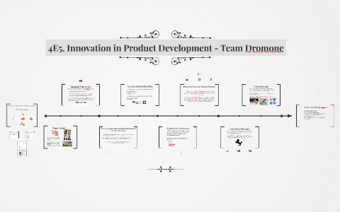 4E5, Innovation in Product Development - Team Dromone by Cormac Bourke ...