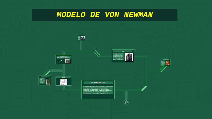 Modelo de Von Newman by Emiliano López Coronado on Prezi