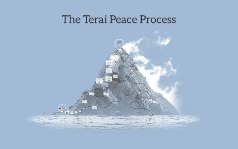 Deep-Seated CR Process Design by Ervin Liu on Prezi