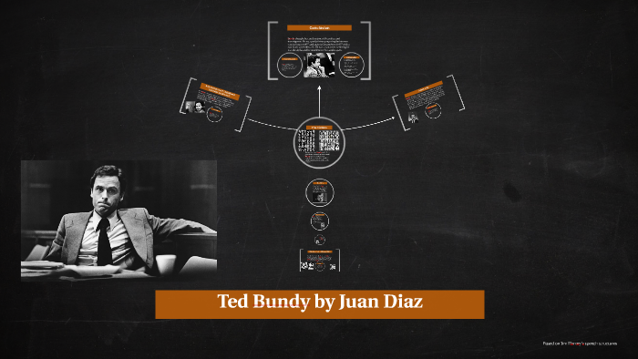 Ted Bundy by Juan Diaz on Prezi