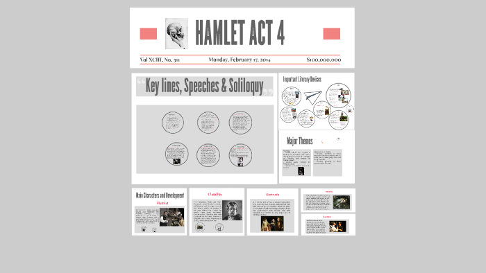 HAMLET ACT 4 by Iver Cruz on Prezi