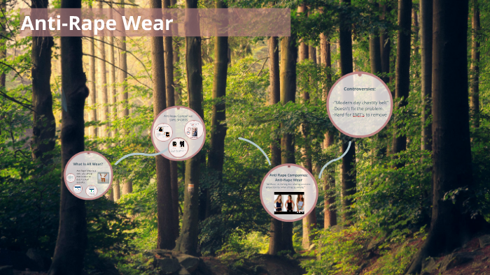 Anti-Rape Wear by Mary Conni on Prezi