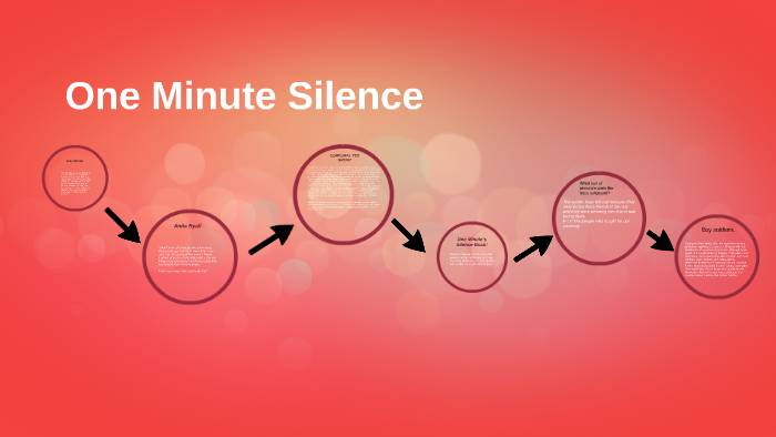One Minute Silence by paige mills on Prezi
