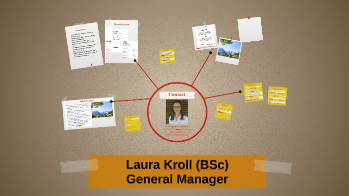 Motivation Letter by Laura Kroll on Prezi