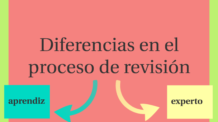 Diferencias en el proceso de revisión by Fernanda Mercerat on Prezi