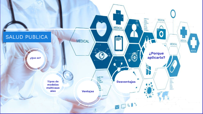 Modelo Multicausal by Jose Artiga on Prezi