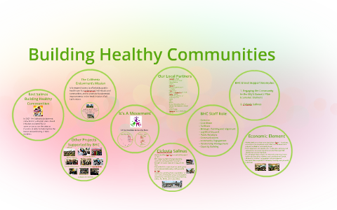 Building Healthy Communities by Carmen Gil on Prezi