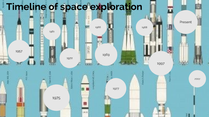 Timeline of space exploration and its advances by Ryan McDonald on Prezi
