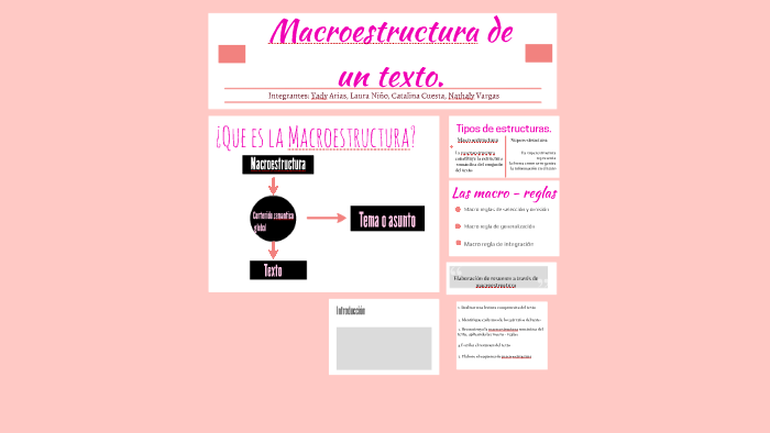 Macroestructura de un texto. by Yady Arias on Prezi