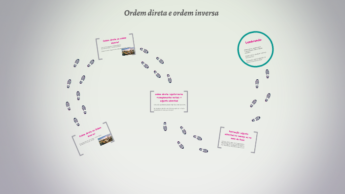 Ordem direta e Ordem inversa by Anamélia Massucato on Prezi