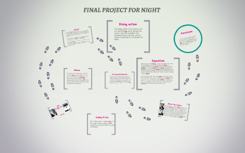 FINAL PROJECT FOR NIGHT by Kaylee Garman on Prezi