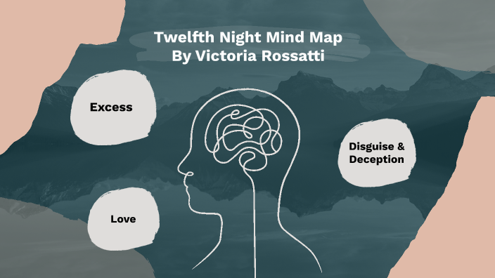 Twelfth Night Mind Map by Victoria Victoria on Prezi