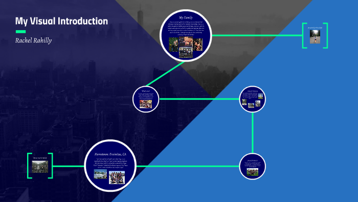 My Visual Introduction by on Prezi
