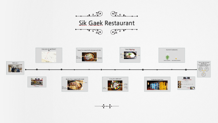 Sik Gaek Restaurant_BE1 by DaYoung Jeon on Prezi